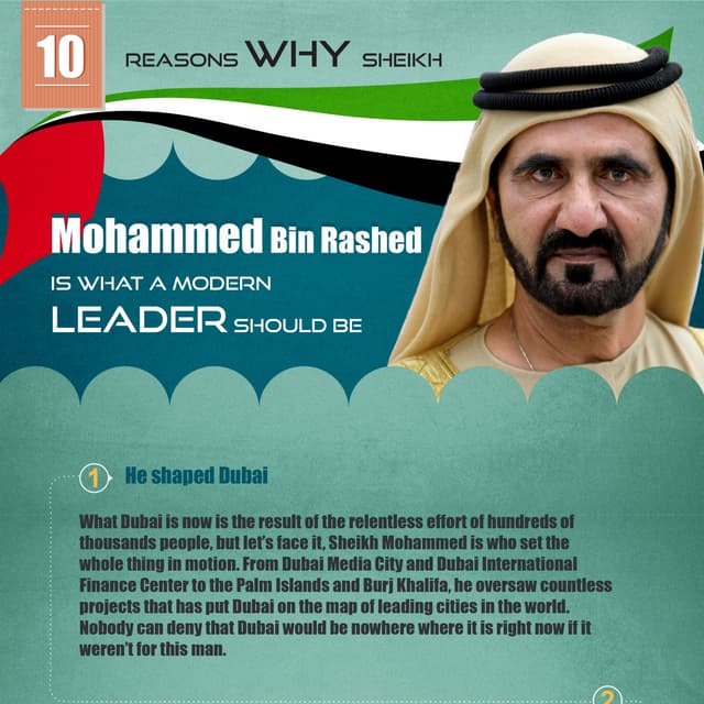 Sheikh Zayed))) | PPT