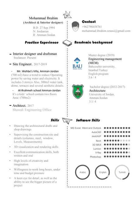 Abdelrahman hussein cv | PDF