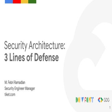 Security Architecture: 3 Lines of Defense | PPT