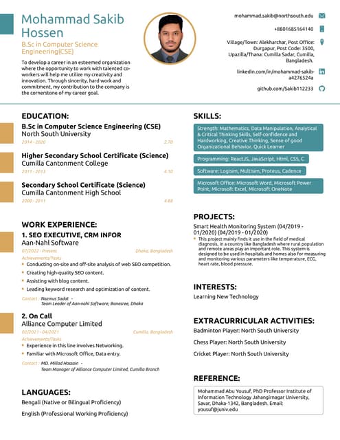 Best SEO Expert In Chittagong - Best SEO Expert In BD - Imam Uddin | Resume CV | PDF