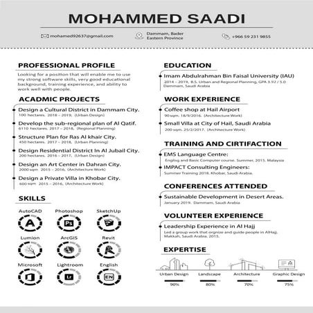 Mohammed cv | PDF