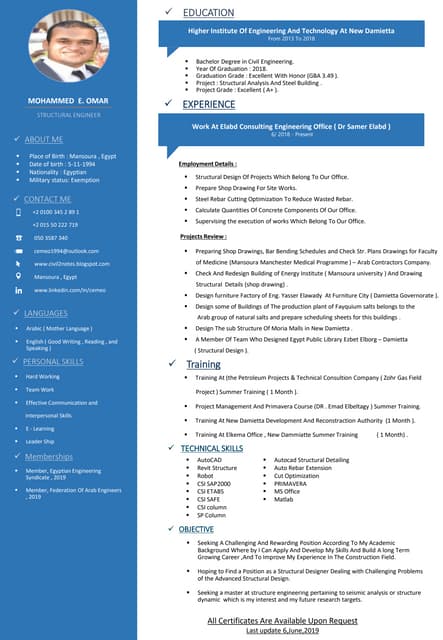 Muhammad Ramadan - Civil Engineer Cv | PDF
