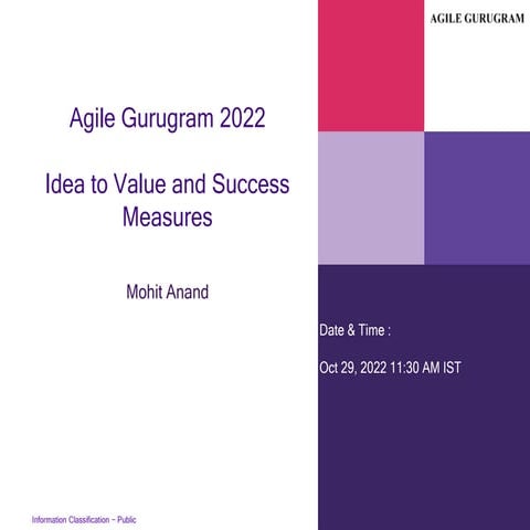 Agile Gurugram 2022 Mohit Anand Idea To Value And Success Measures Ppt