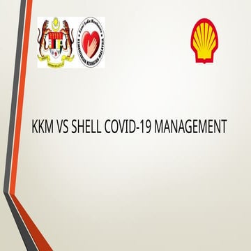 MOH VS SHELL COVID-19 MANAGEMentENT.pptx