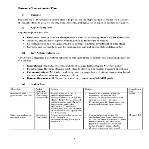 Measuring Museum Social Impact | PPTX