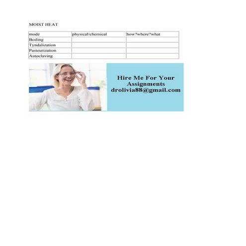 MOIST HEAT modephysical-chemicalhow-where-whatBoiling Tyndalization.pdf ...