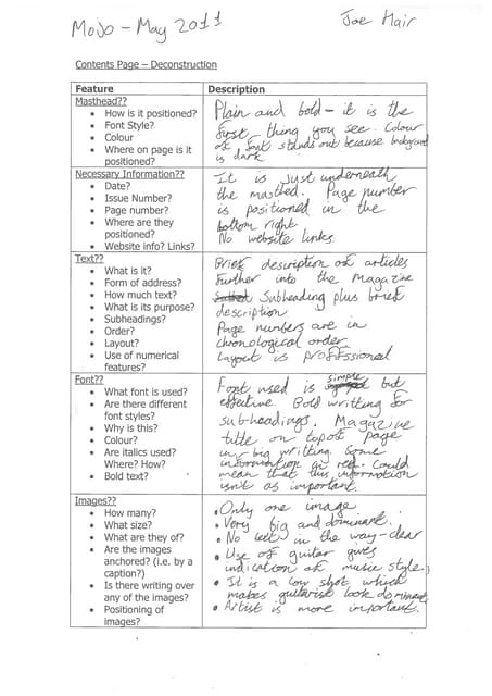 Cristiano ronaldo (better version) | PPT