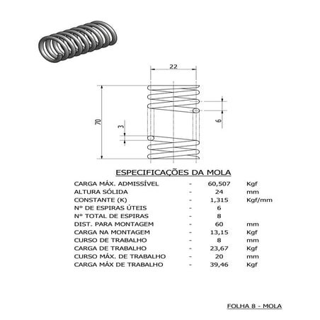 Mola | PDF