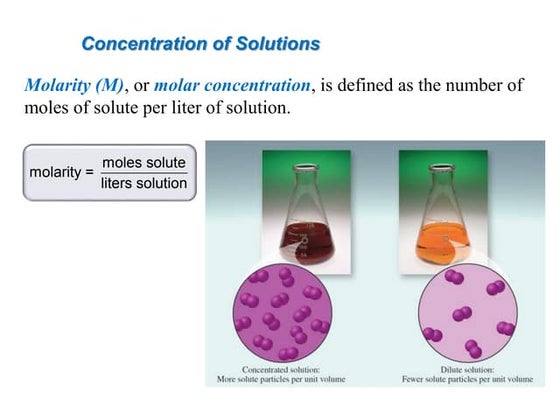 1- chemistry grade 11 and 12 dilution.ppt