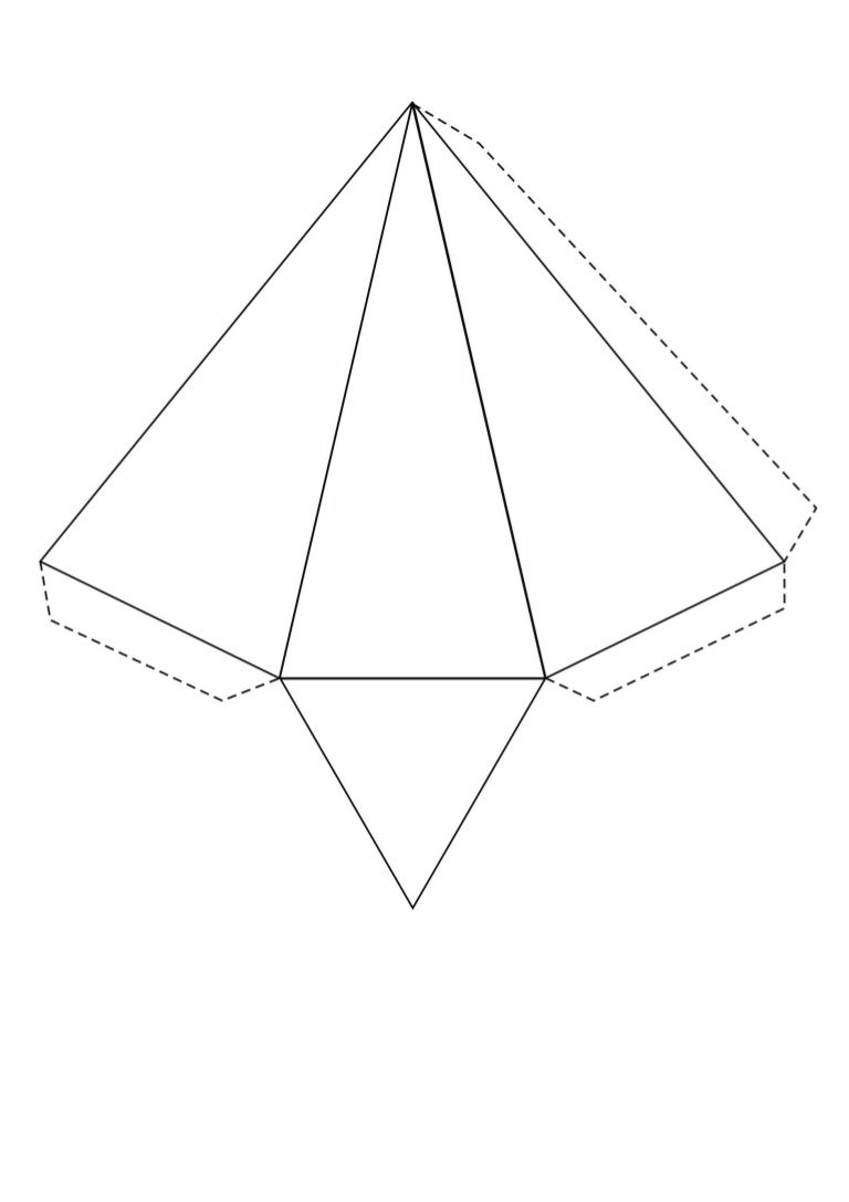 Moldes das piramides fabiana