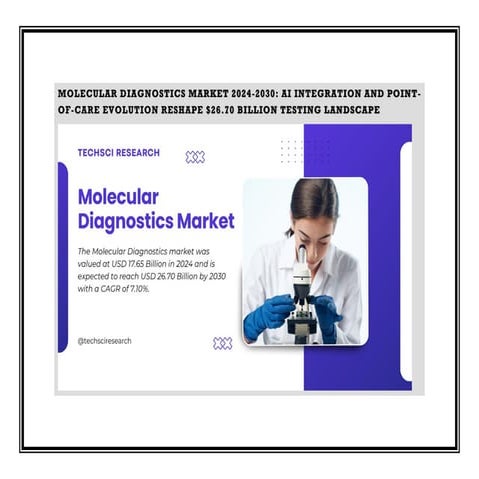Molecular Diagnostics Market 2024-2030: Infectious Disease Applications ...