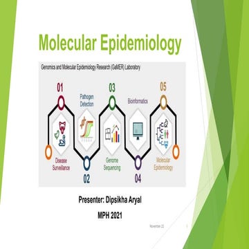 Molecular Epidemiology of Chronic Diseases.pptx