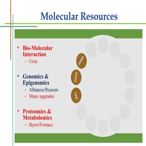 Molecular Resources | PPT