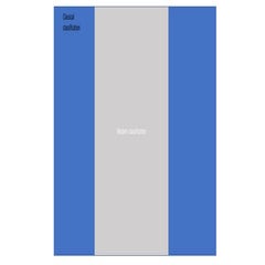 molecular subtypes and year.pptx
