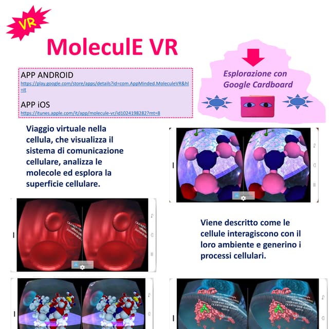 Molecule vr pro | PDF