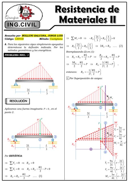 Prontuario basico de estructuras simples | PDF