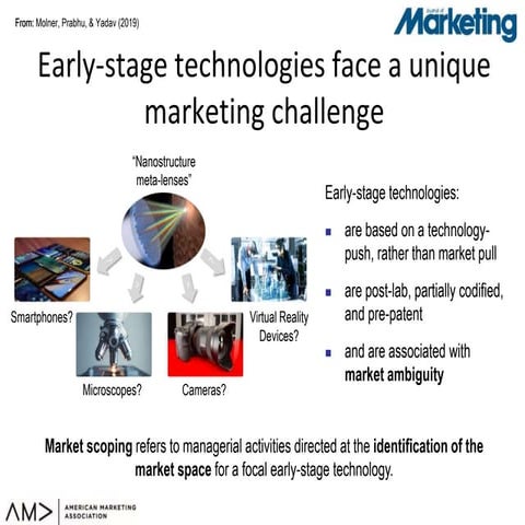 Lost in a Universe of Markets: Toward a Theory of Market Scoping for Early-Stage Technologies | PPTX