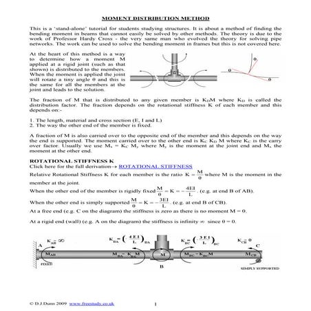 Topic4_Moment Distribution Frames with Sideway.pptx