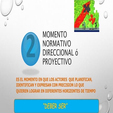 MOMENTO NORMATIVO DIRECCIONAL ó PROYECTIVO.pptx