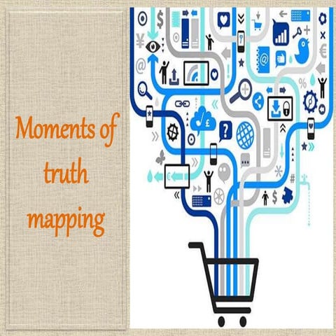 Moments of truth mapping_ro | PPTX