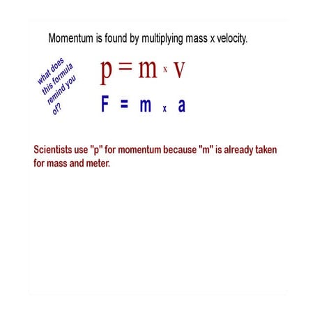 Csi Intro | PDF