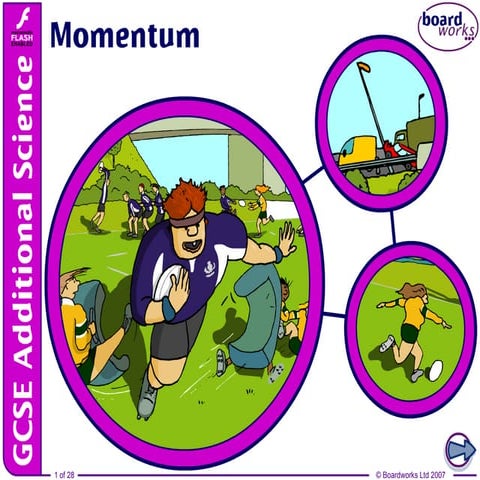 Momentum | PPT