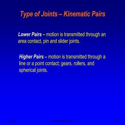 Mom_Lect_2_Kinematic link, Kinematic Diagrams.pdf