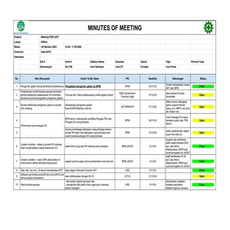 MAN HOUR.pptx Calculating Man Hours Per Month | PPTX