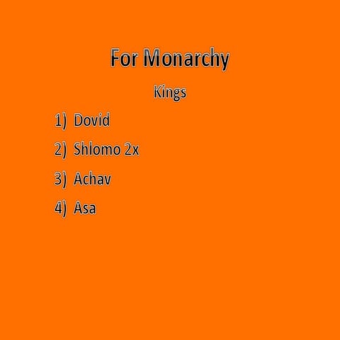 monarchy project AG MS | PPT