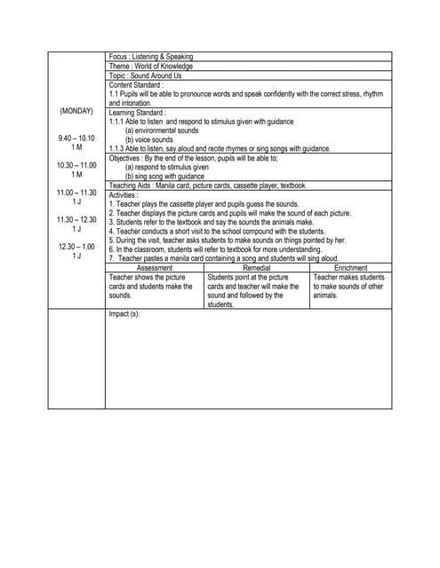 English lesson plan Year 1 - iwear