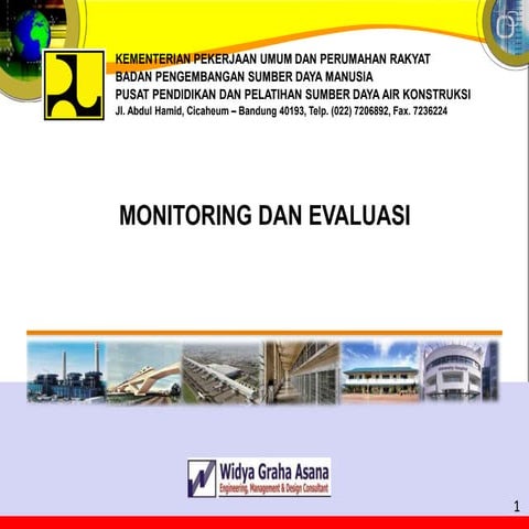 MONEV.ppt