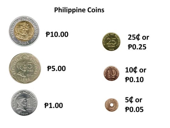 MATH-LESSON-PHILIPPINE-MONEY.pptx