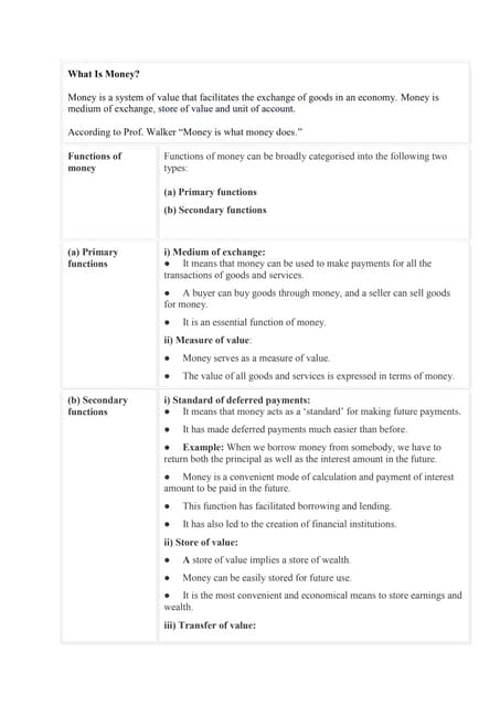 conversion of timber.pptx