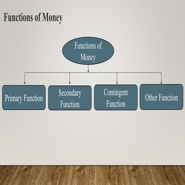 Money functions.pptx