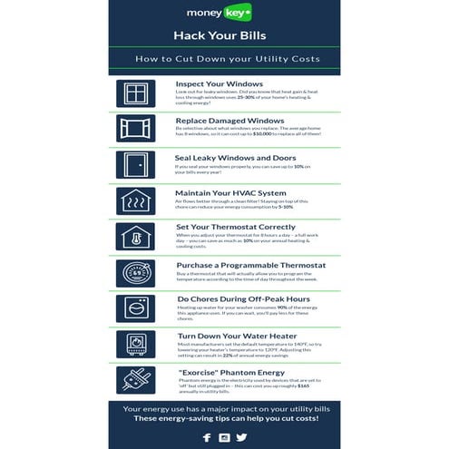 Money key hack your bills | PDF