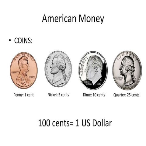 Moneymaterials | PPTX