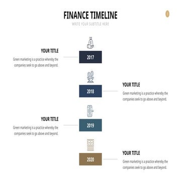 Money Finance Timeline Template editttt | PPTX