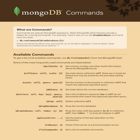 Mongodb Quick Reference Card Pdf