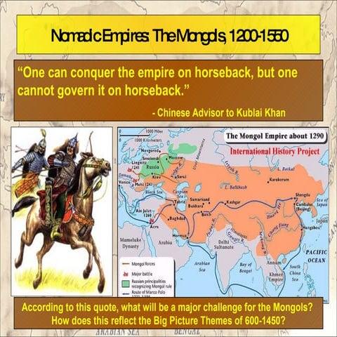 Mongols | PPT