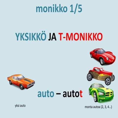 T-monikko 1/5 | PPT