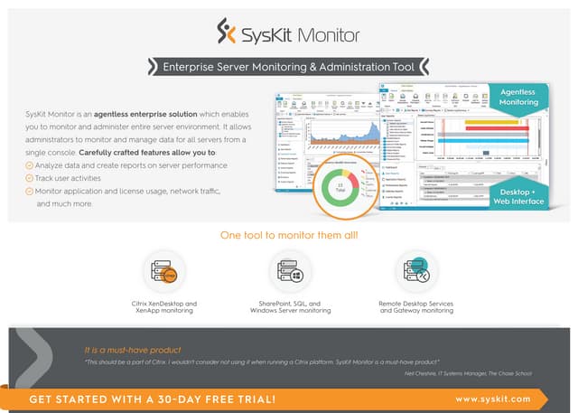 Enterprise Server Monitoring And Administration Tool Syskit Monitor Ppt