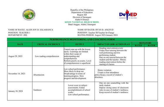 Sample Editable CLASS SCHEDULE for S.Y 2024-2025.docx