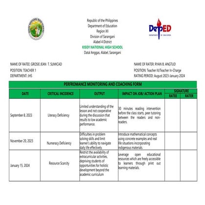 monitoring-and-coaching-form.docx