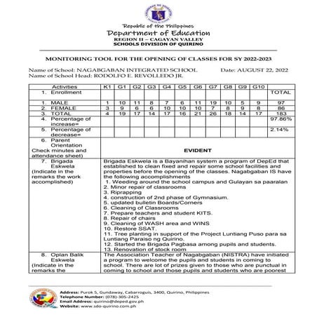 Monitoring Tool Opening Of Classes 1 Docx