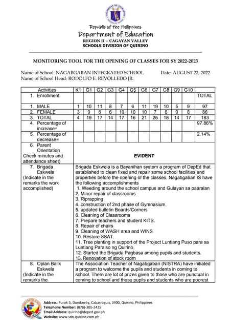 Sample Request for monetization of leave credits | DOCX