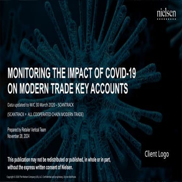 Monitoring Impact of COVID on MTKA in Indonesia | PPT