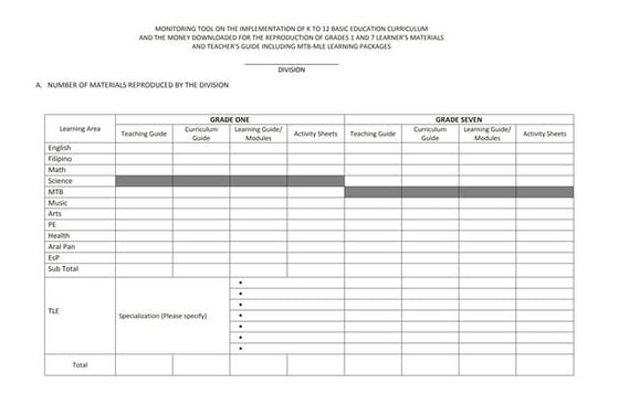 Aral pan gr.3 kultura reg.7sim.pptx