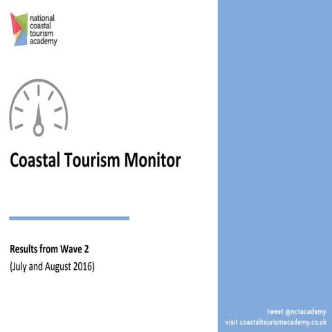 Coastal Tourism Monitor - Wave 2 Results | PPT