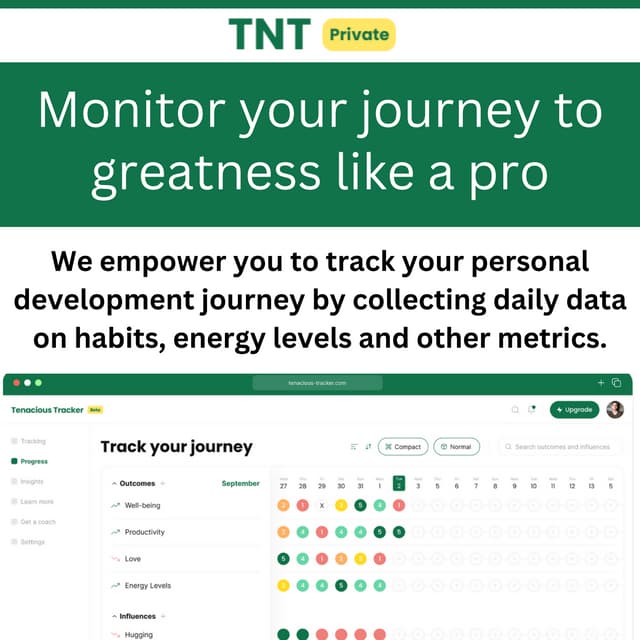 Monitor your journey to greatness like a pro.pdf