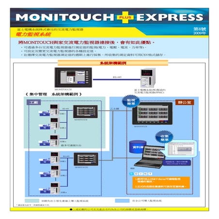 Monitouch Express Vol24 | PDF